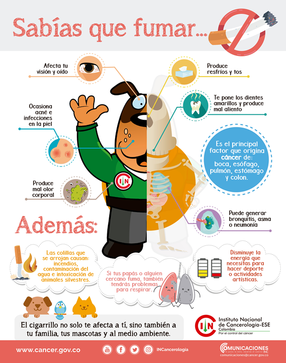 Por amor de Dios deje de fumar - Eje21