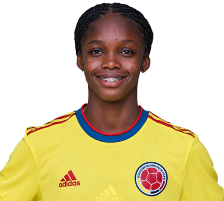 Linda Caicedo, la adolescente sin límites de la selección colombiana ...